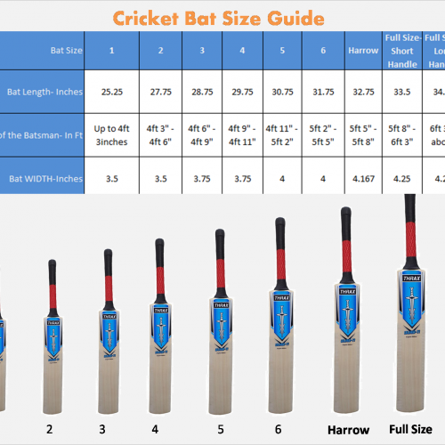 What Are Bat Size Charts In Cricket? Fitzone Blog, 49% OFF