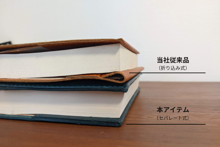 上品なカラーとデザインが大人気！「本革ブックカバー」の開発秘話をインタビュー｜株式会社ボーダレス・ジャパン／UNROOF | プレゼント＆ギフトのギフトモール